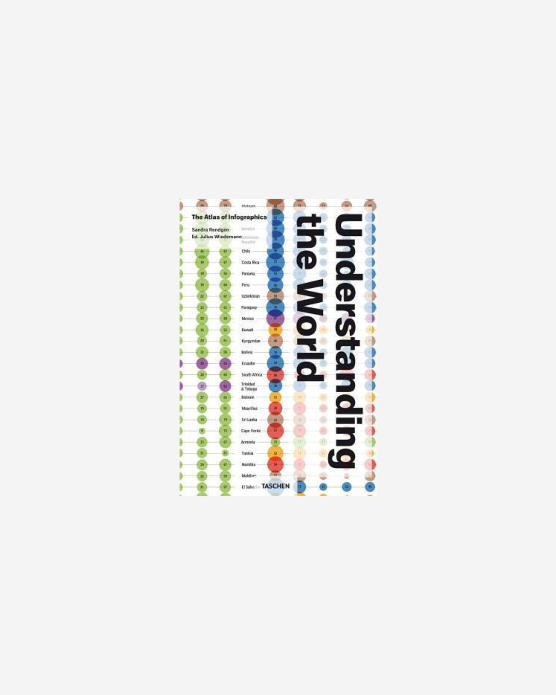 Understanding the World: The Atlas of Infographics | Time Machine
